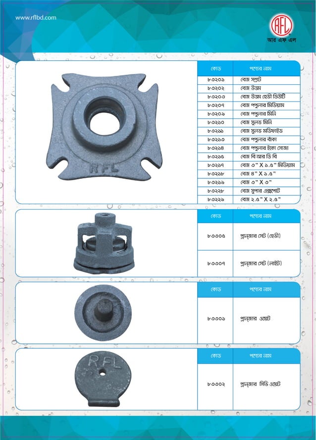 Rfl catalogue for Business | PDF | Manufacturing Industry | Industries