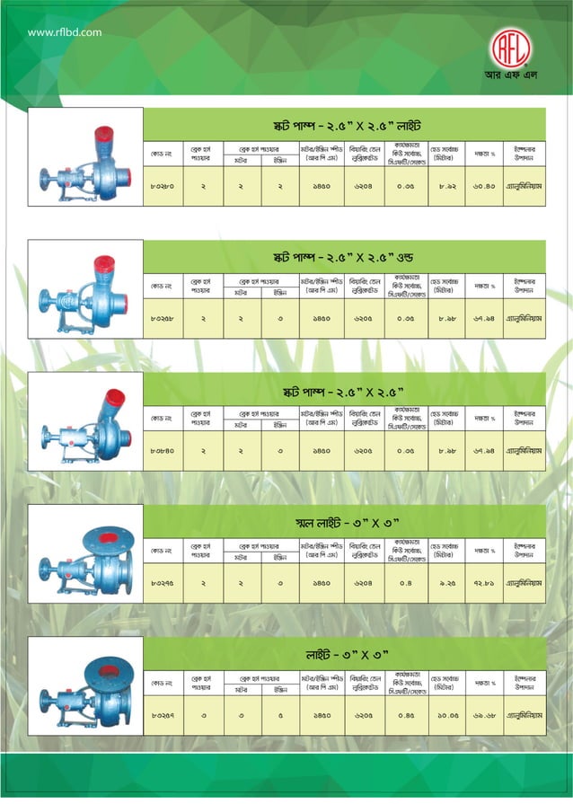 Rfl catalogue for Business | PDF | Manufacturing Industry | Industries
