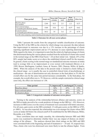 RFL Feedback Study | PDF