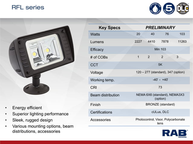 RFL LED Floodlight Preview | PPT