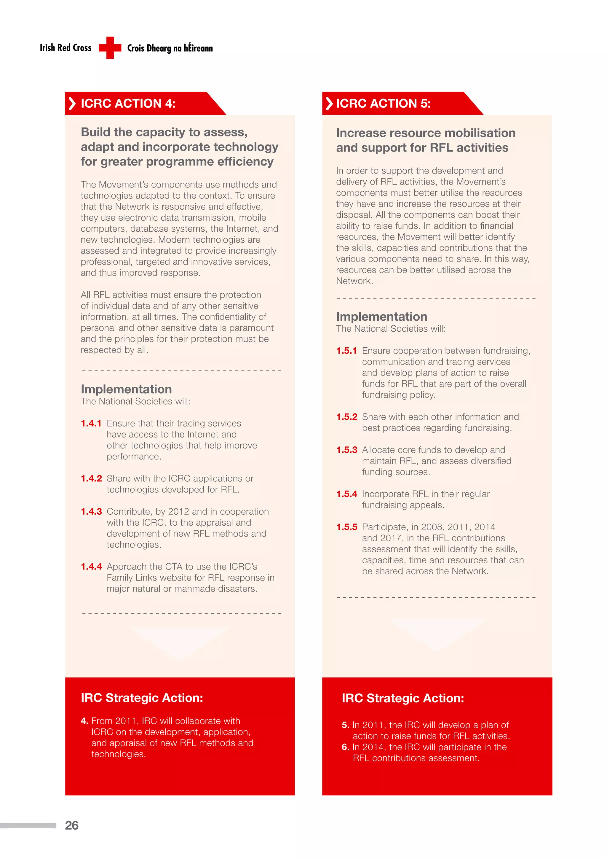 Irish Red Cross RFL strategy | PDF