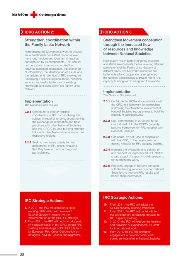 Irish Red Cross RFL strategy | PDF