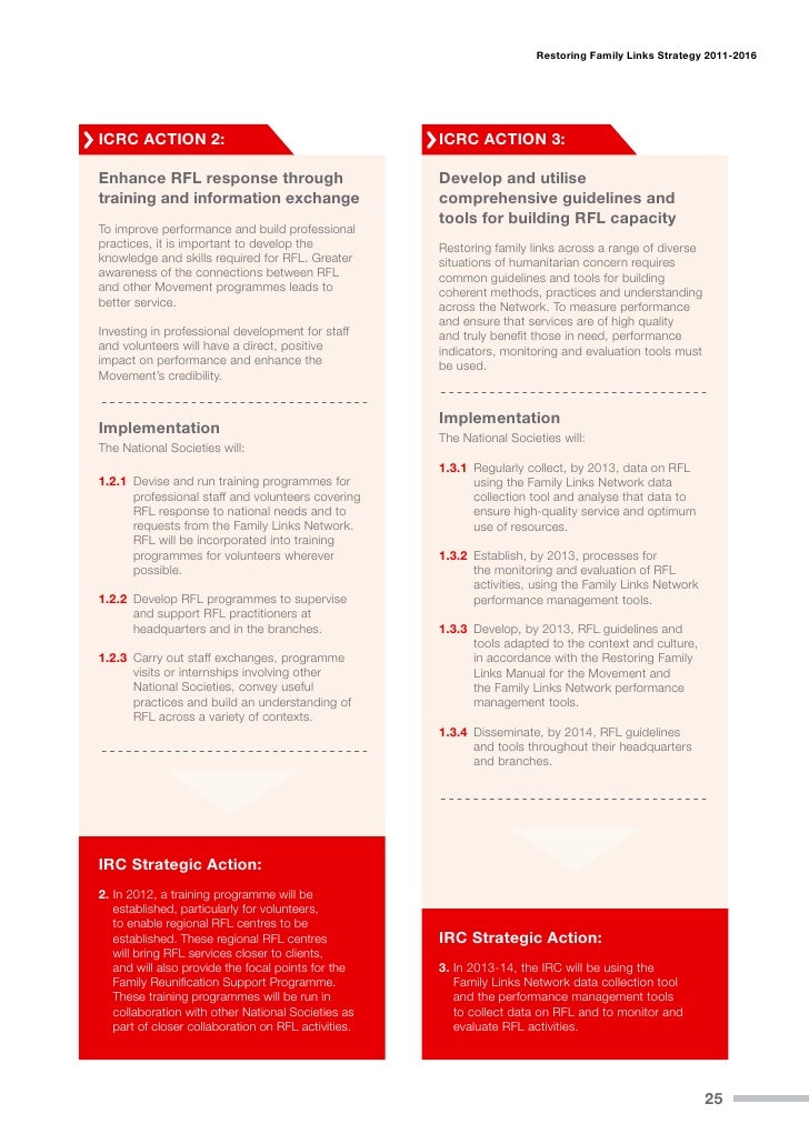 Irish Red Cross RFL strategy