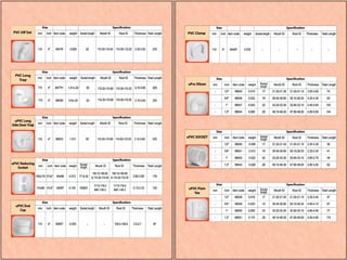 RFL uPVC Fittings.pdf