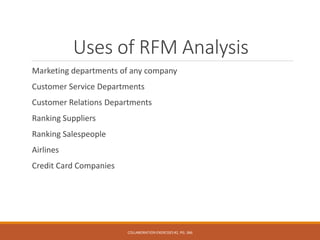 RFM.ppt