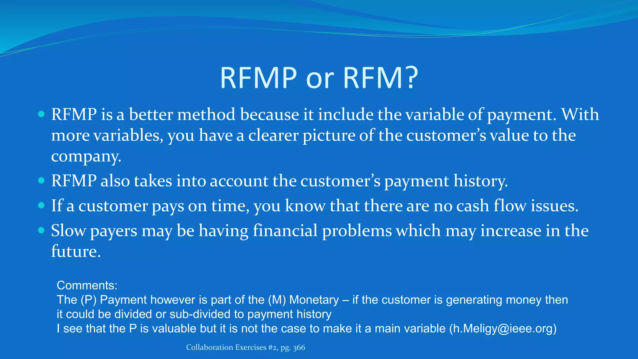 RFM Model | PPTX