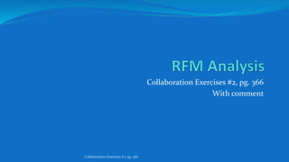 RFM Model | PPTX