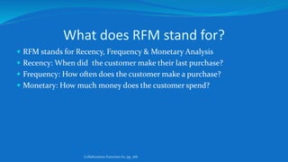 RFM Model | PPTX