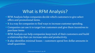 RFM Model | PPTX
