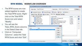 An Introduction to RFM in Analytics | PPTX