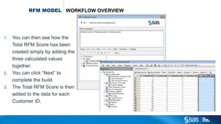 An Introduction to RFM in Analytics | PPTX