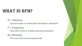 Rfm analysis | PPT