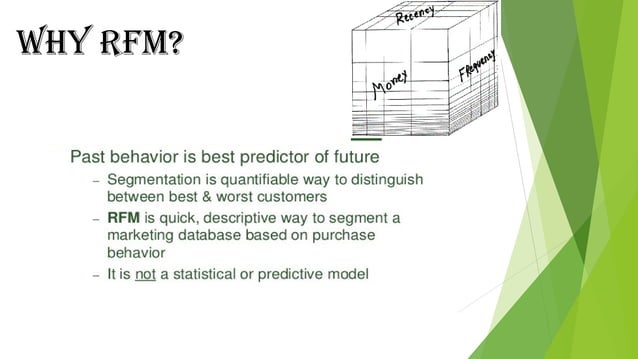 Rfm analysis | PPT | Sales | Business