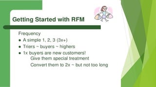 Rfm analysis | PPT