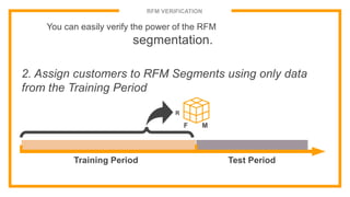 RFMAnalysisShort.pptx