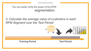 RFMAnalysisShort.pptx | Business | Business and Finance