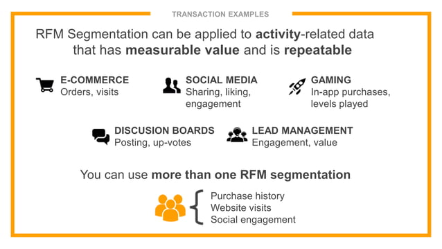 RFMAnalysisShort.pptx | Business | Business and Finance