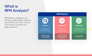 RFM Analysis for Customer Segmentation | PDF