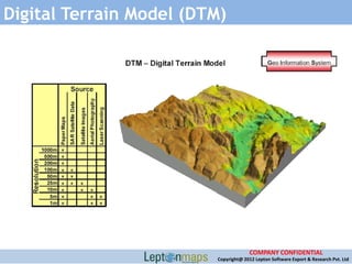 RF Maps supplier - RF Planning, RF Network Planning | PPTX