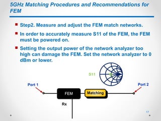 RF Matching Guidelines for WIFI | PDF