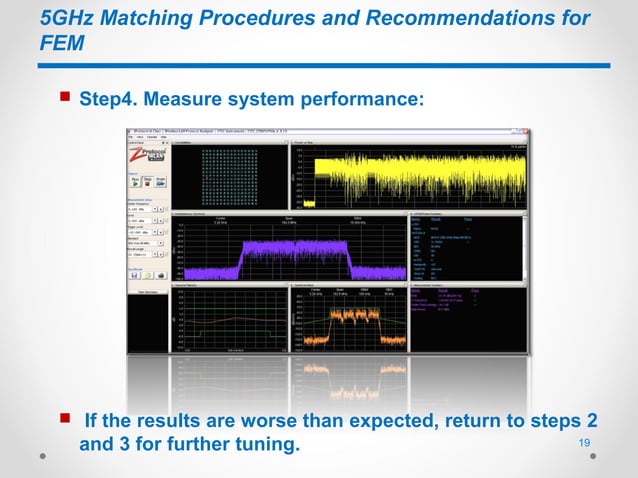 RF Matching Guidelines for WIFI | PDF | Digital Audio | Computer Software and Applications