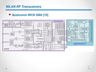 RF Matching Guidelines for WIFI | PDF