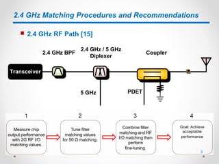 RF Matching Guidelines for WIFI | PDF