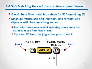 RF Matching Guidelines for WIFI | PDF