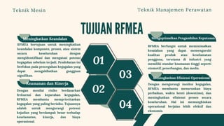 Materi Teknik Manajemen Perawatan tentang RFMEA | PDF