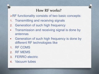 RF_MEMS_A_Review_on_State_of_Art (1).pptx