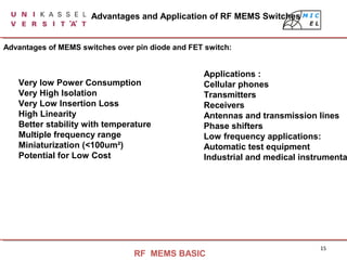 Rf mems basic | PPT