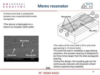 Rf mems basic | PPT