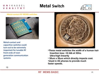 Rf mems basic | PPT