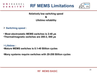 Rf mems basic | PPT
