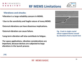 Rf mems basic | PPT