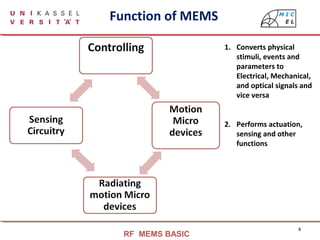 Rf mems basic | PPT