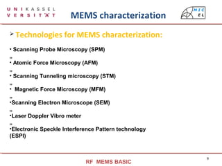 Rf mems basic | PPT