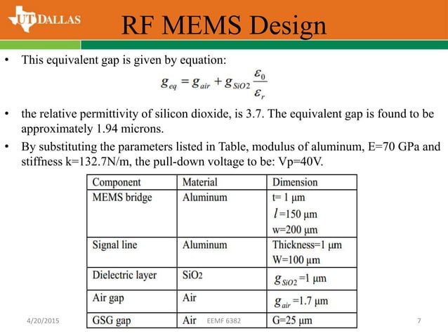 RF MEMS in Energy Harvesting | PPTX | Physics | Science