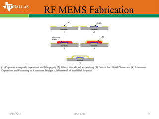 RF MEMS in Energy Harvesting | PPTX