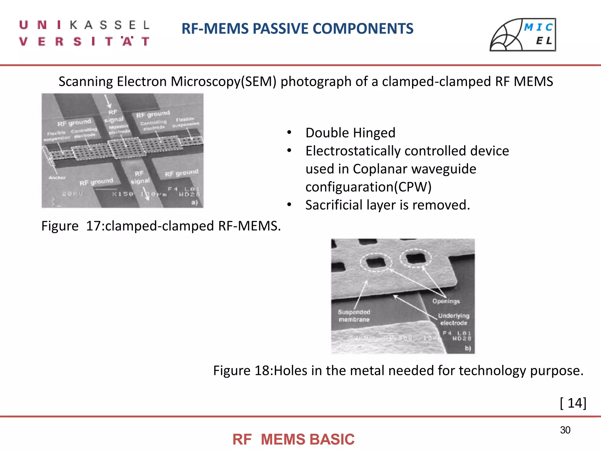 Rf mems presentation by tonmoy ibne arif | PDF