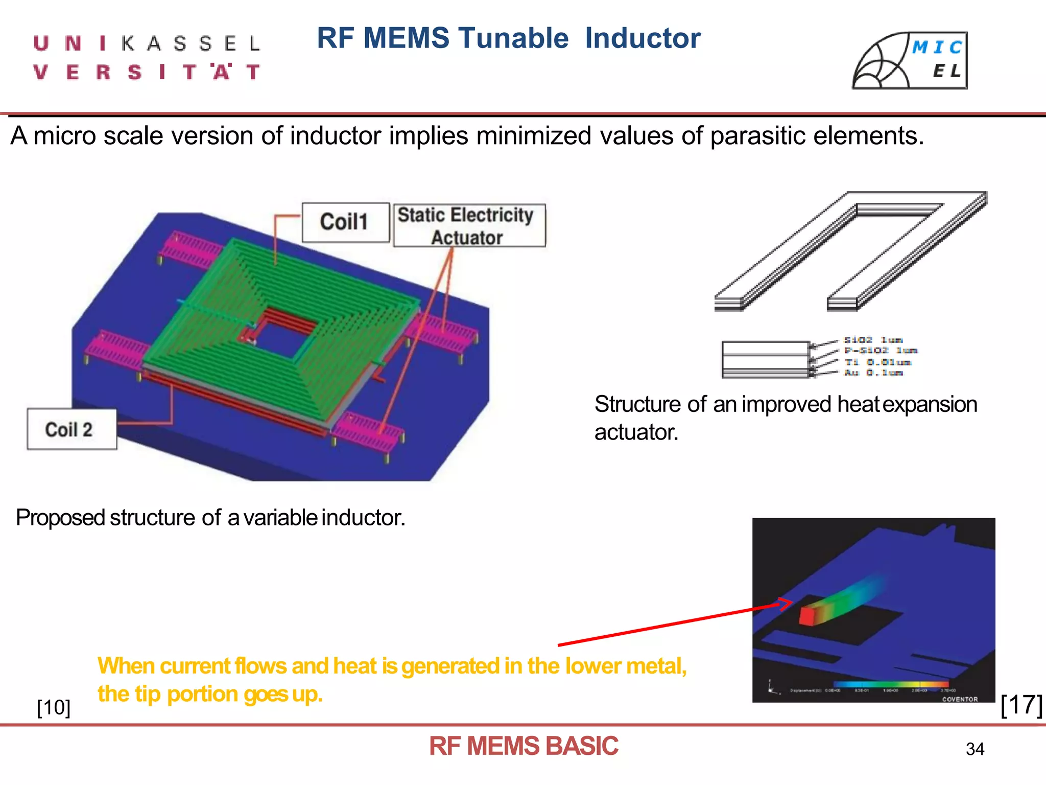 Rf mems presentation by tonmoy ibne arif | PDF