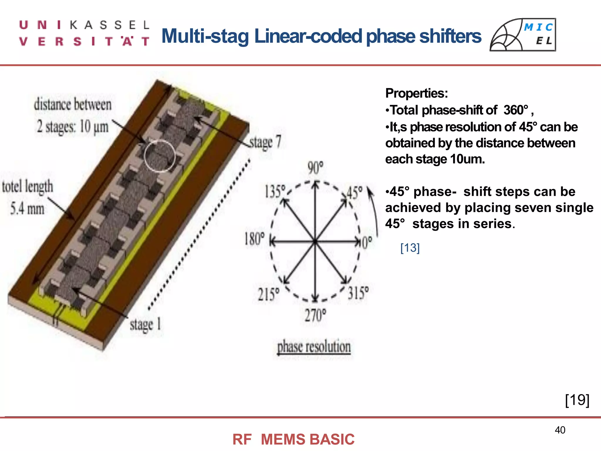 Rf mems presentation by tonmoy ibne arif | PDF