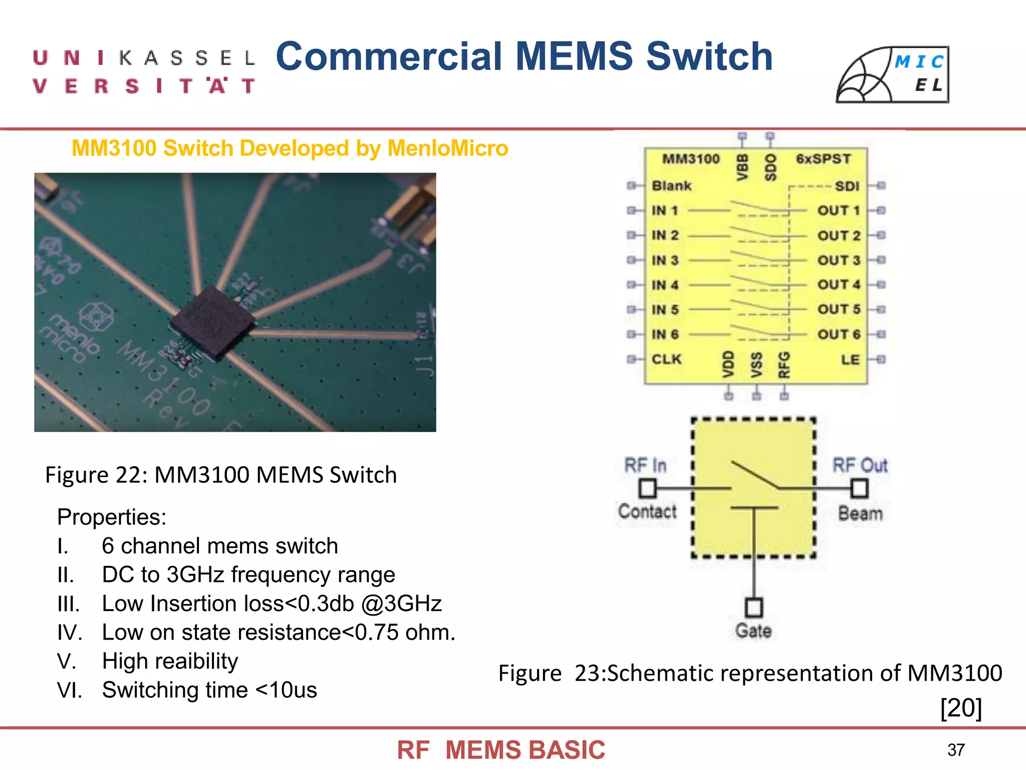 Rf mems presentation by tonmoy ibne arif | PDF