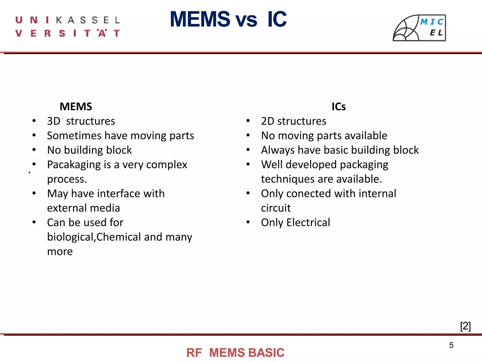 Rf mems presentation by tonmoy ibne arif | PDF