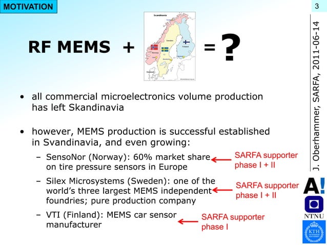 RF MEMS Steerable Antennas for Automotive Radar and Future Wireless Applications, J. Oberhammer ...