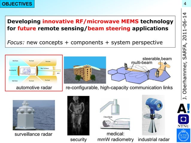 RF MEMS Steerable Antennas for Automotive Radar and Future Wireless Applications, J. Oberhammer ...