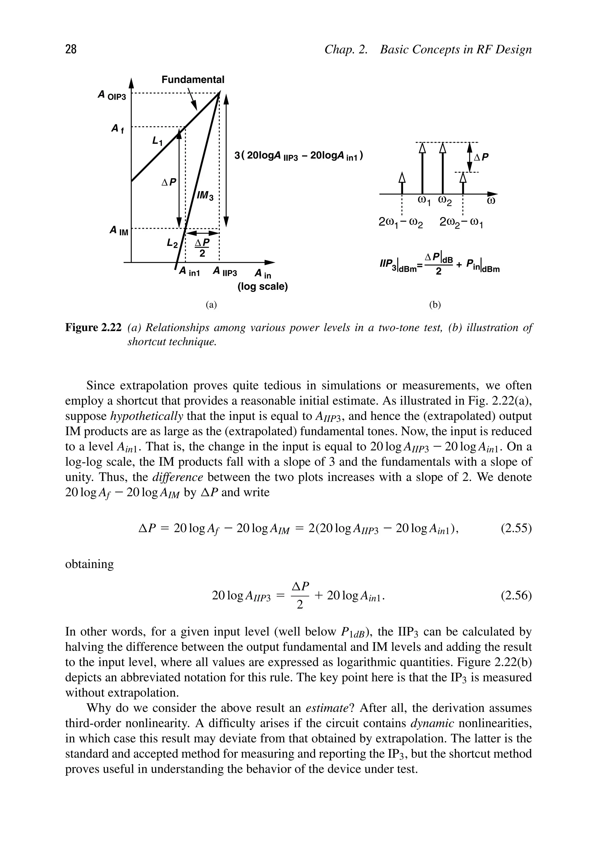 RF MICROELECTRONICS_Razavi.pdf