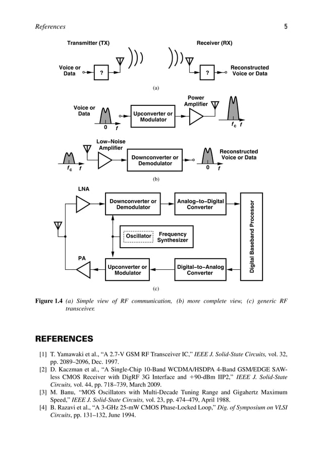 RF MICROELECTRONICS_Razavi.pdf | Computer Networking | Computing