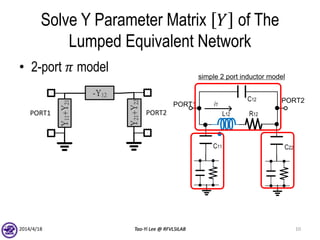 Generiic RF passive device modeling | PDF