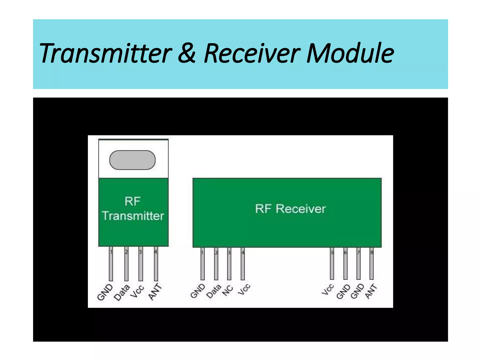 Rf module | PPTX